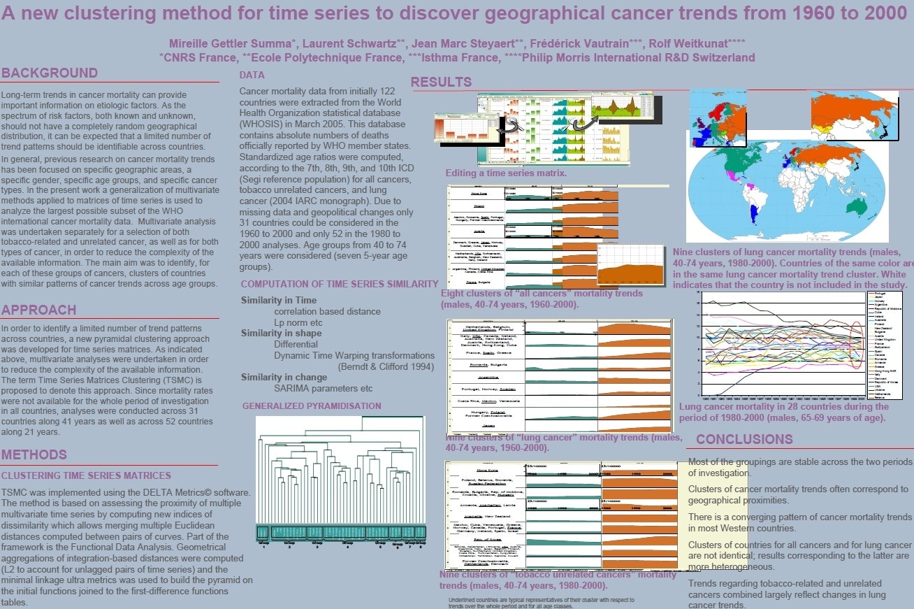 A new clustering method for time series to discover geographical cancer ... A new clustering method for time series to discover geographical cancer ...